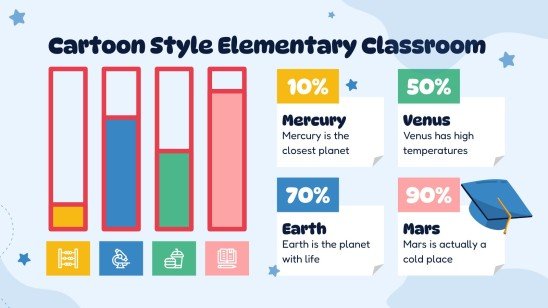 Cartoon Style Elementary Classroom Essentials Infographics