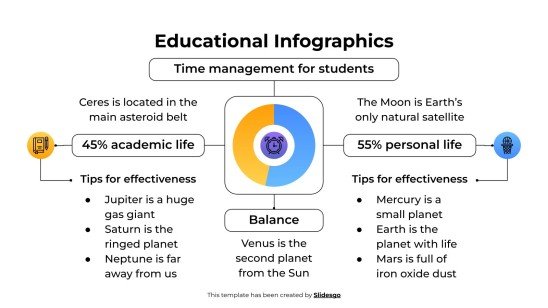Educational Infographics Template