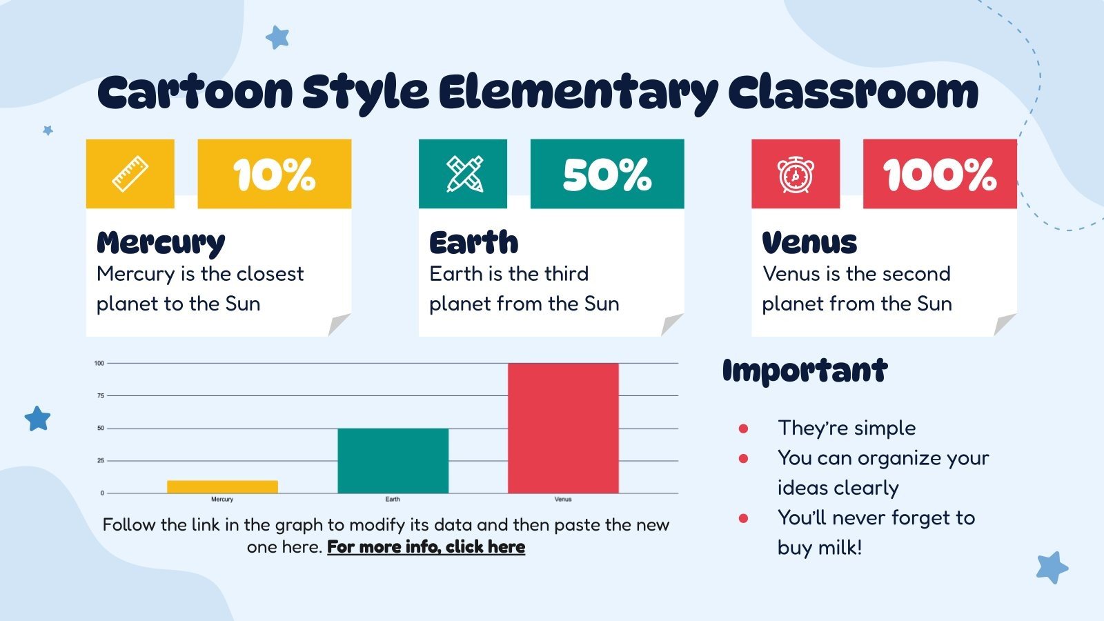 Cartoon Style Elementary Classroom Essentials Infographics