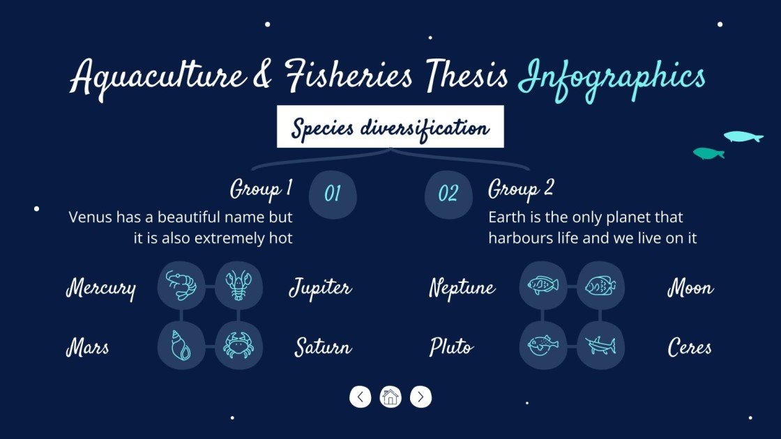 Aquaculture & Fisheries Thesis Infographics Template