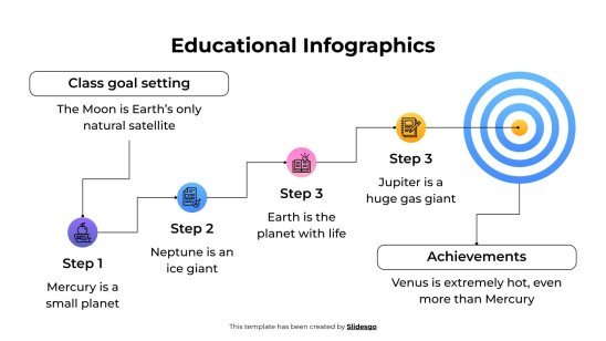 Educational Infographics Template
