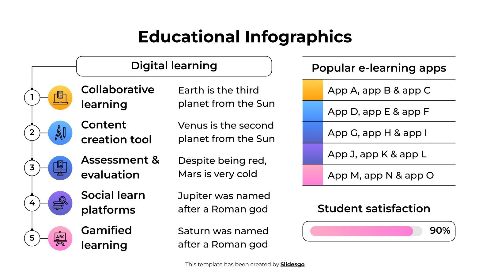 Educational Infographics Template