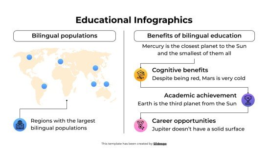 Educational Infographics Template