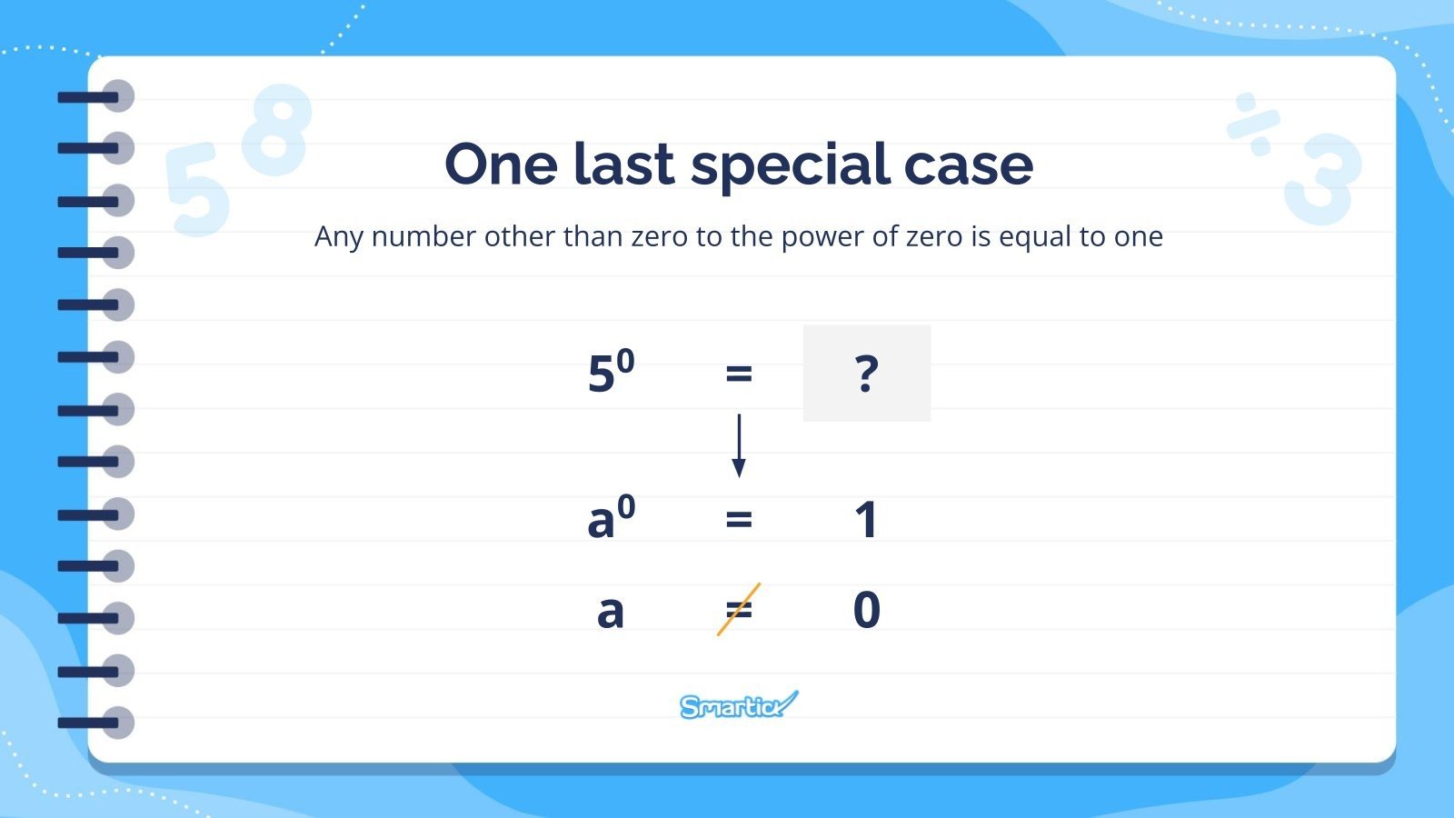 Operations and Algebraic Thinking: Special Powers
