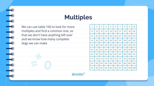 Operations and Algebraic Thinking: Least Common Multiple