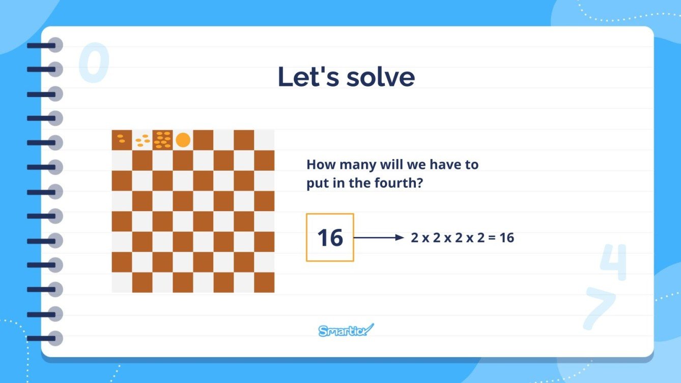 Operations and Algebraic Thinking: Powers and Exponents