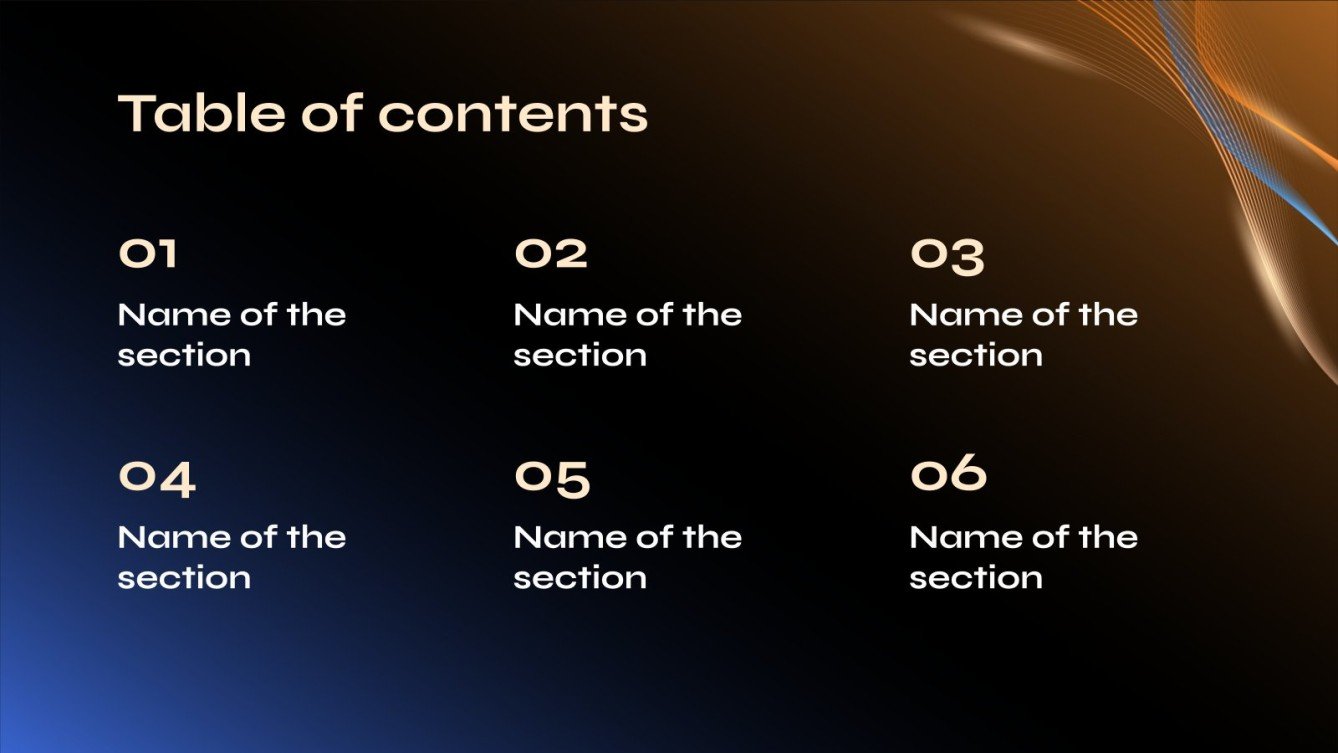 Business Research Article Presentation