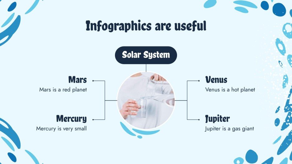Drinking Water Slideshow Template Presentation
