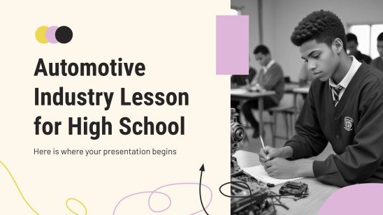 Automotive Industry Lesson for High School Presentation