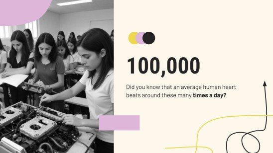 Automotive Industry Lesson for High School Presentation