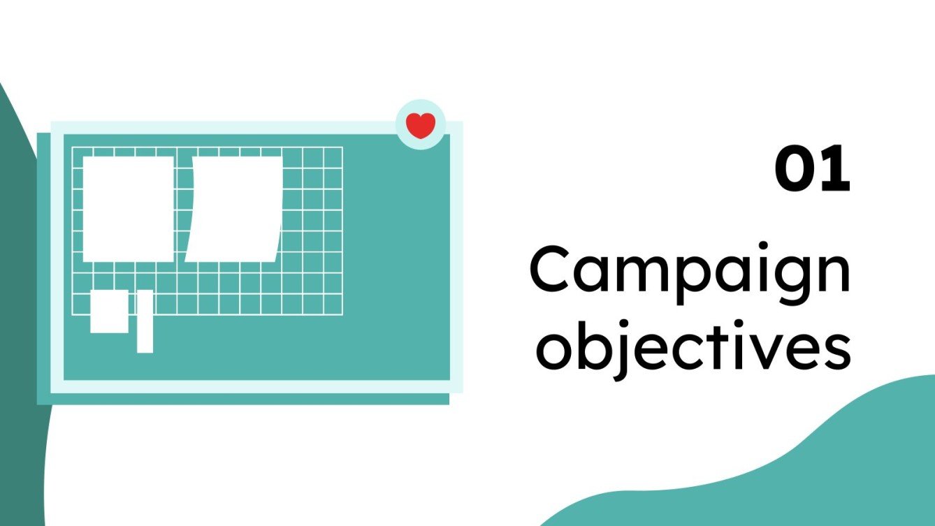 Collaboration Campaign Presentation