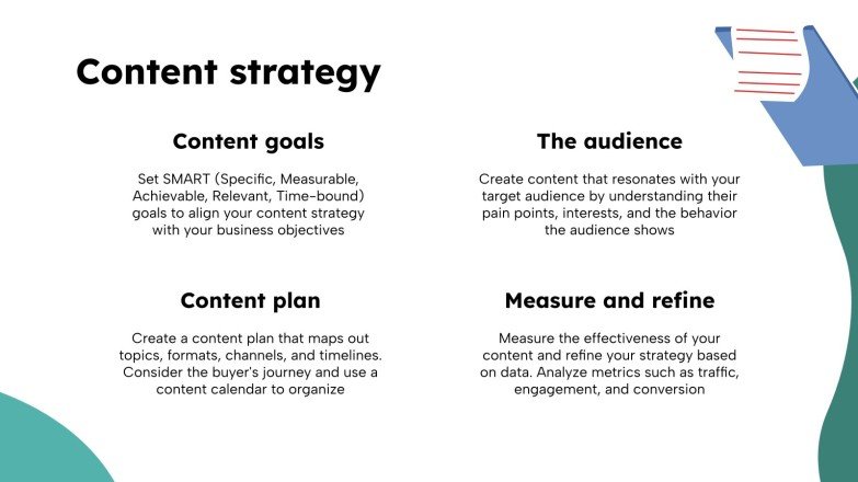 Collaboration Campaign Presentation