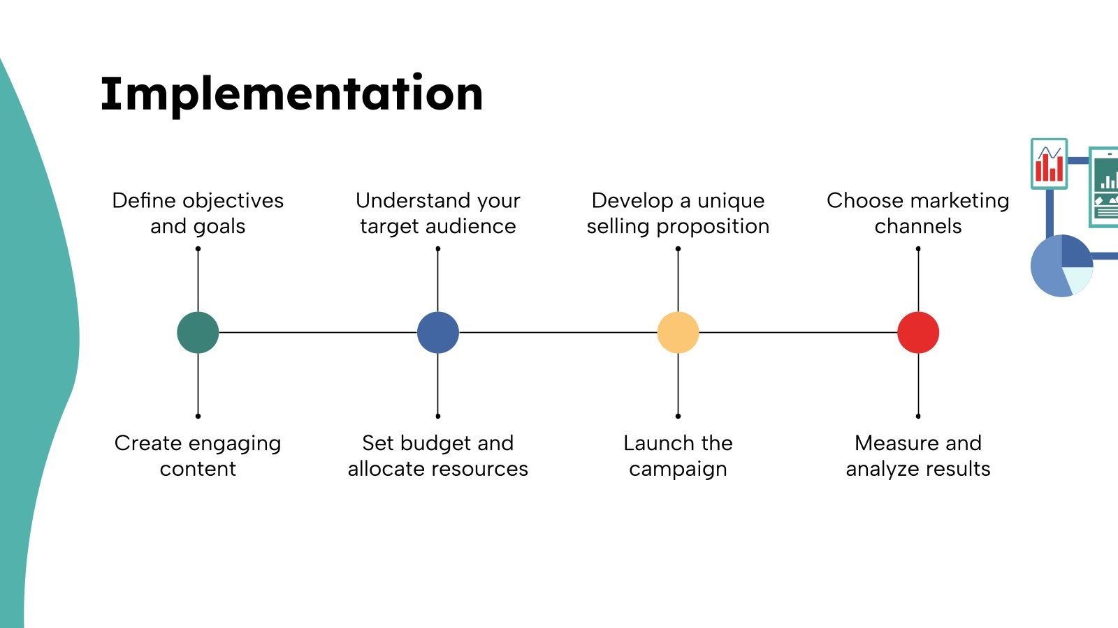 Collaboration Campaign Presentation