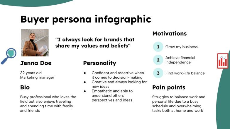 Collaboration Campaign Presentation