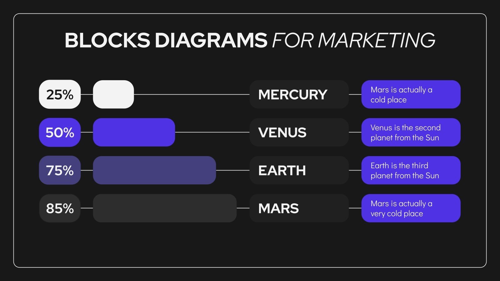 Building Blocks Diagrams for Marketing Template