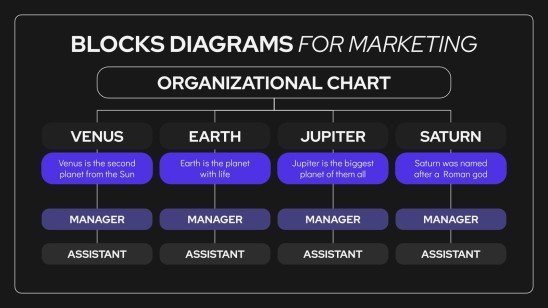 Building Blocks Diagrams for Marketing Template