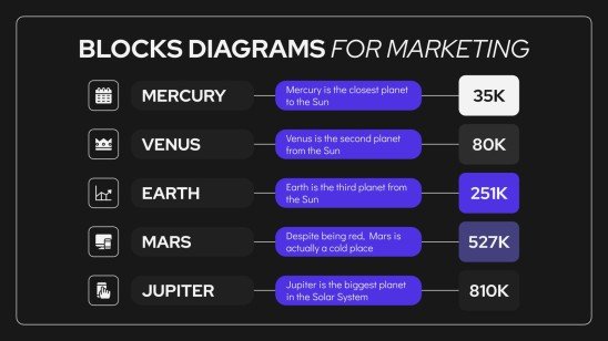 Building Blocks Diagrams for Marketing Template
