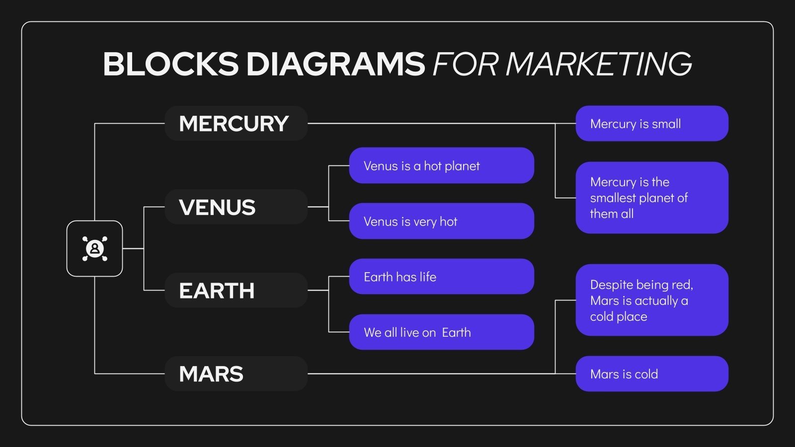 Building Blocks Diagrams for Marketing Template