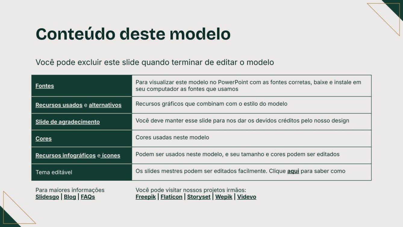 Apresentação Apresentação TCC