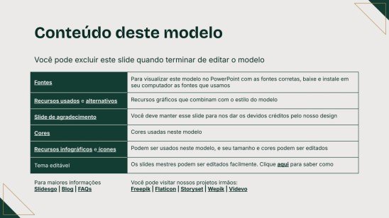 TCC Presentation Presentation