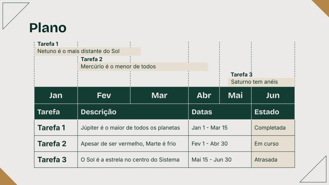 TCC Presentation Presentation