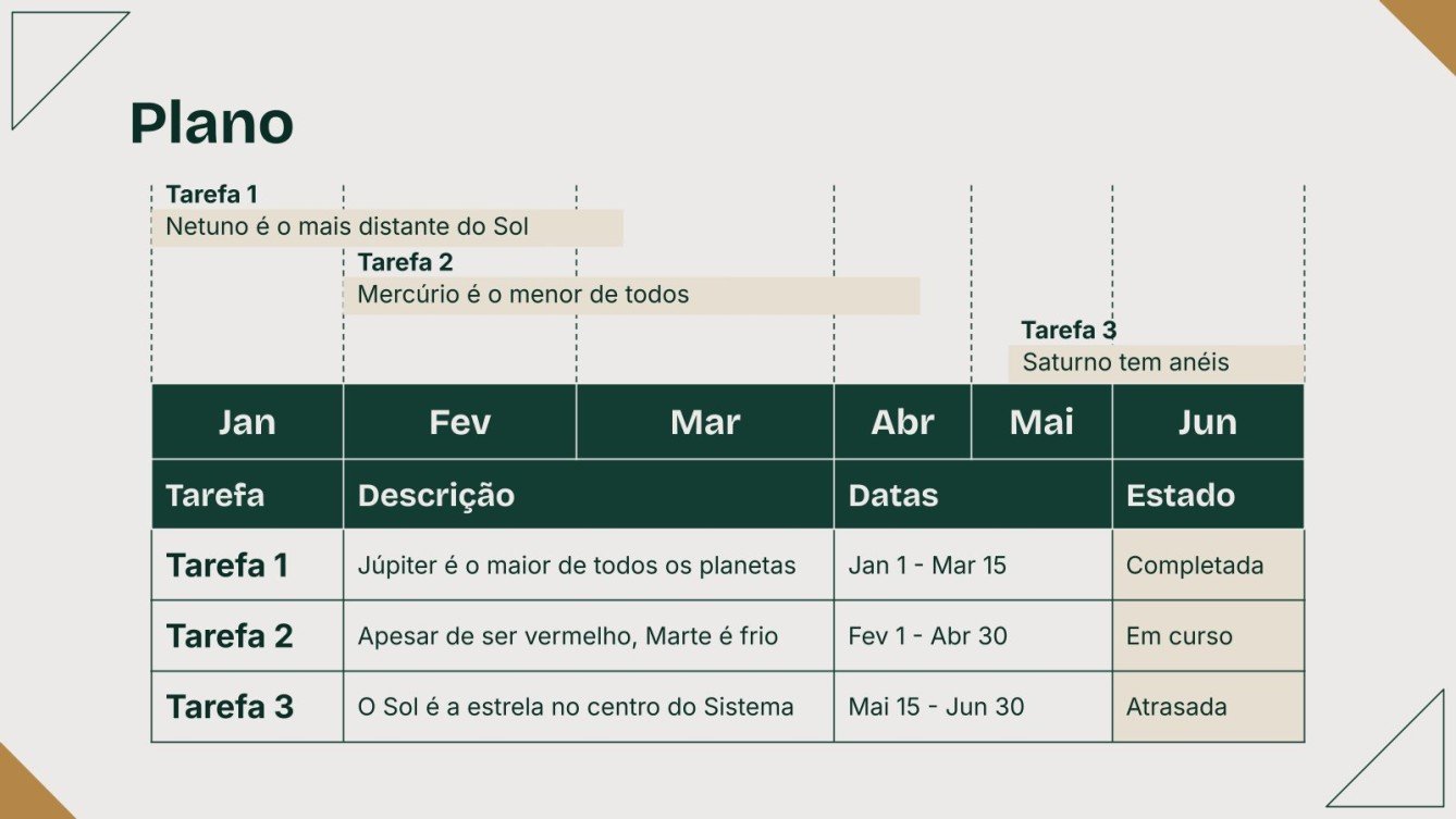TCC Presentation Presentation