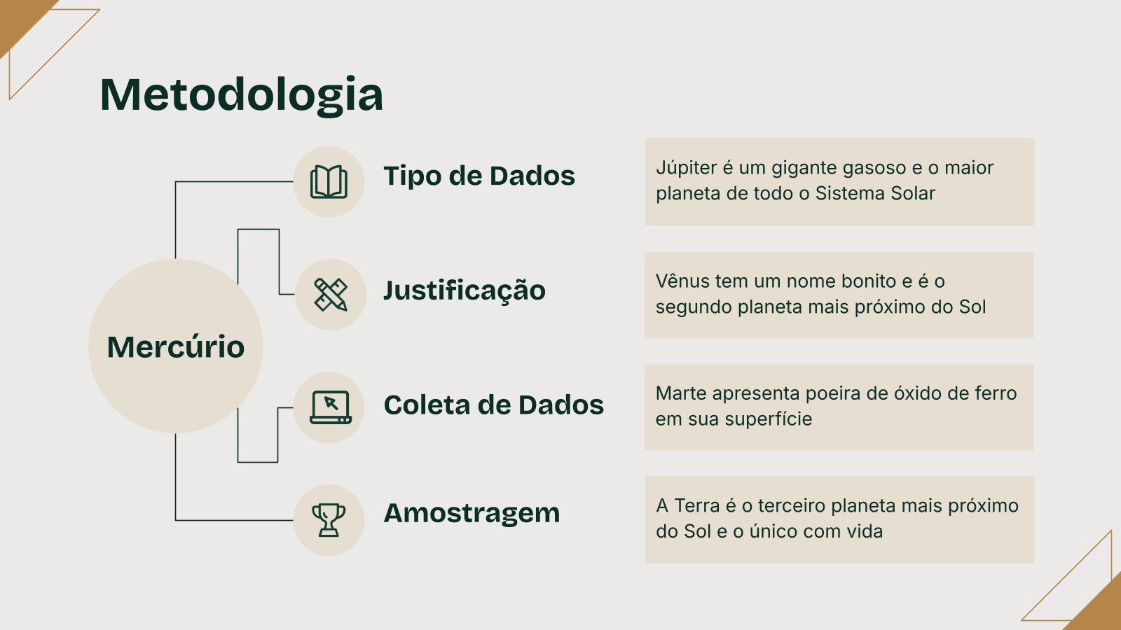 TCC Presentation Presentation