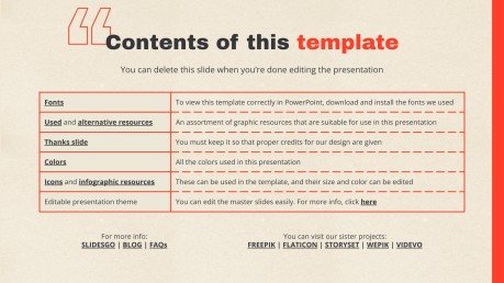 Education Research Article Presentation