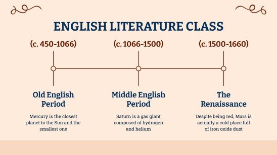 English Literature Class Infographics Template