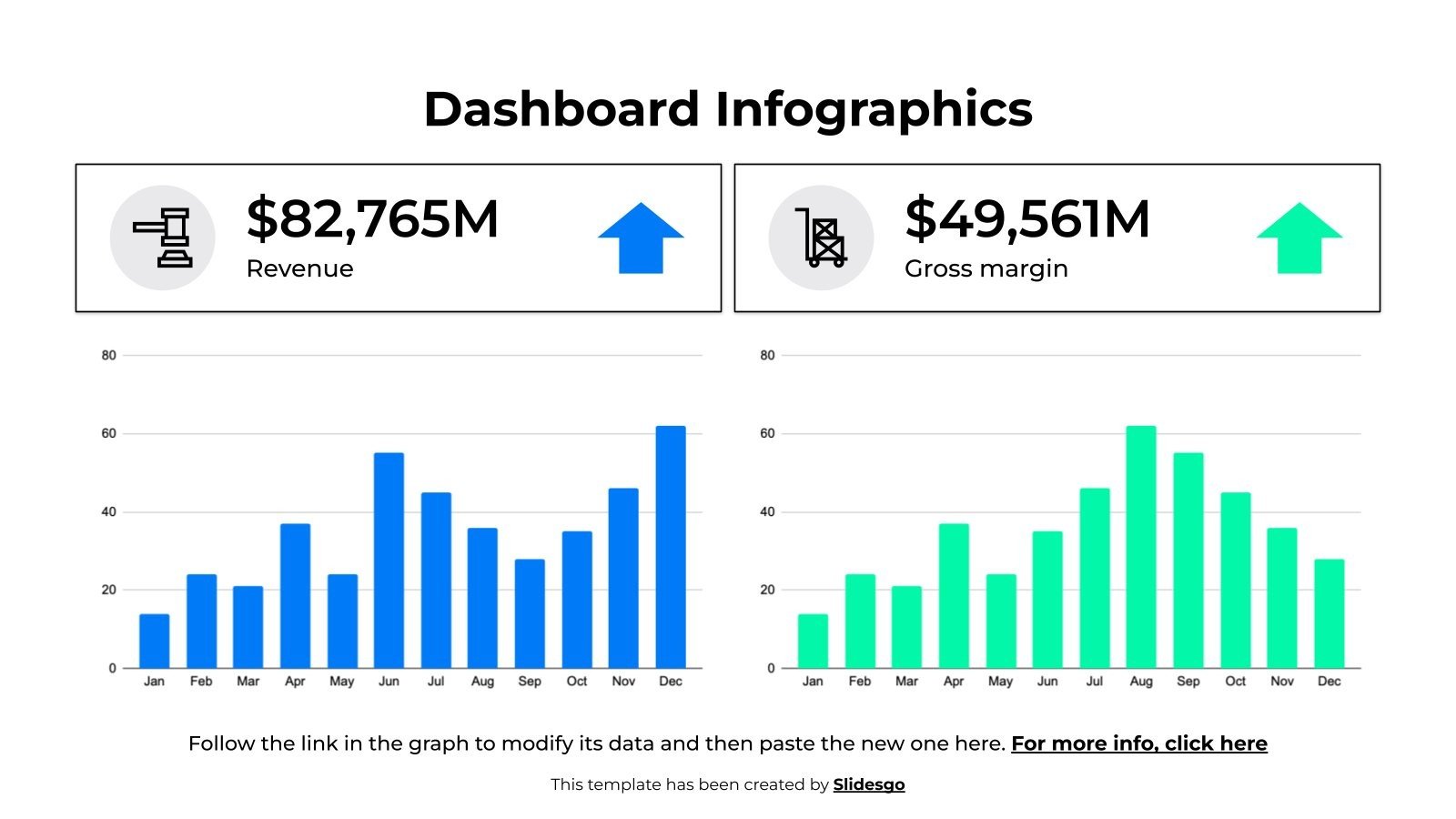 Dashboard Infographics Template