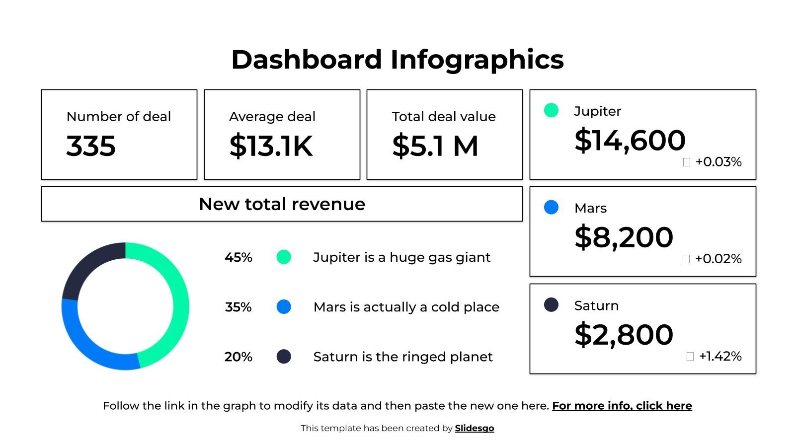 Dashboard Infographics Template