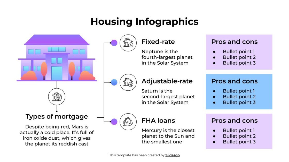 Housing Infographics Template