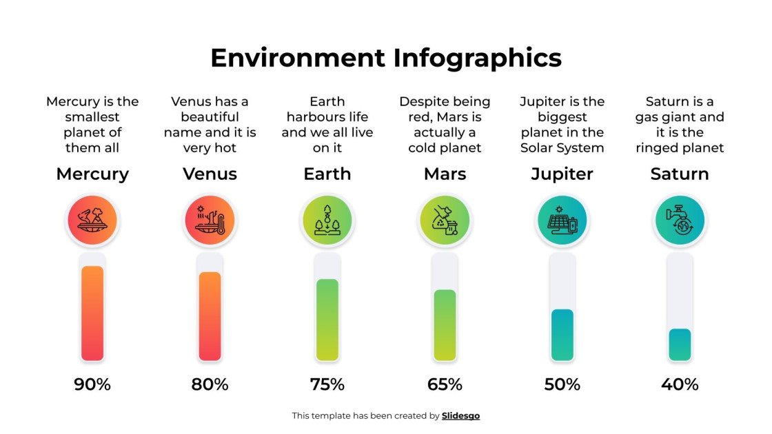 Environment Infographics Template