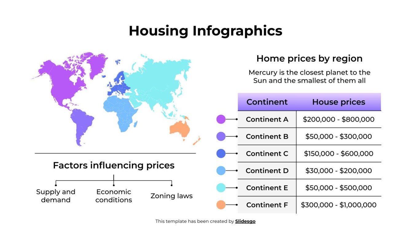 Housing Infographics Template