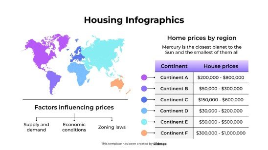Housing Infographics Template