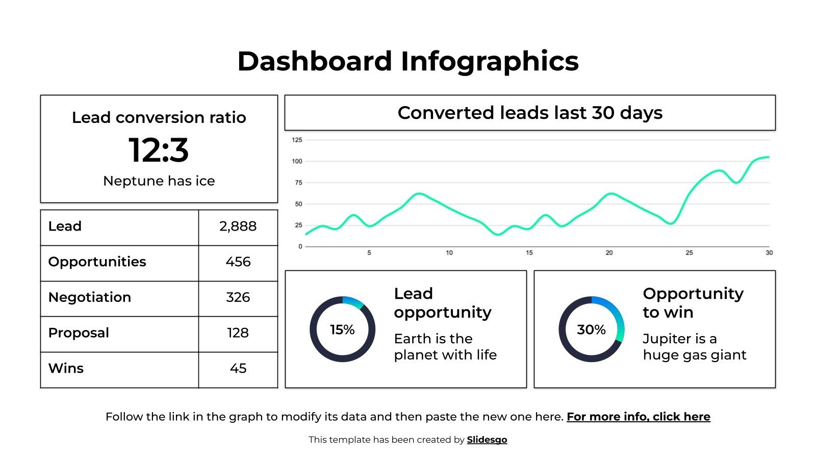 Dashboard Infographics Template