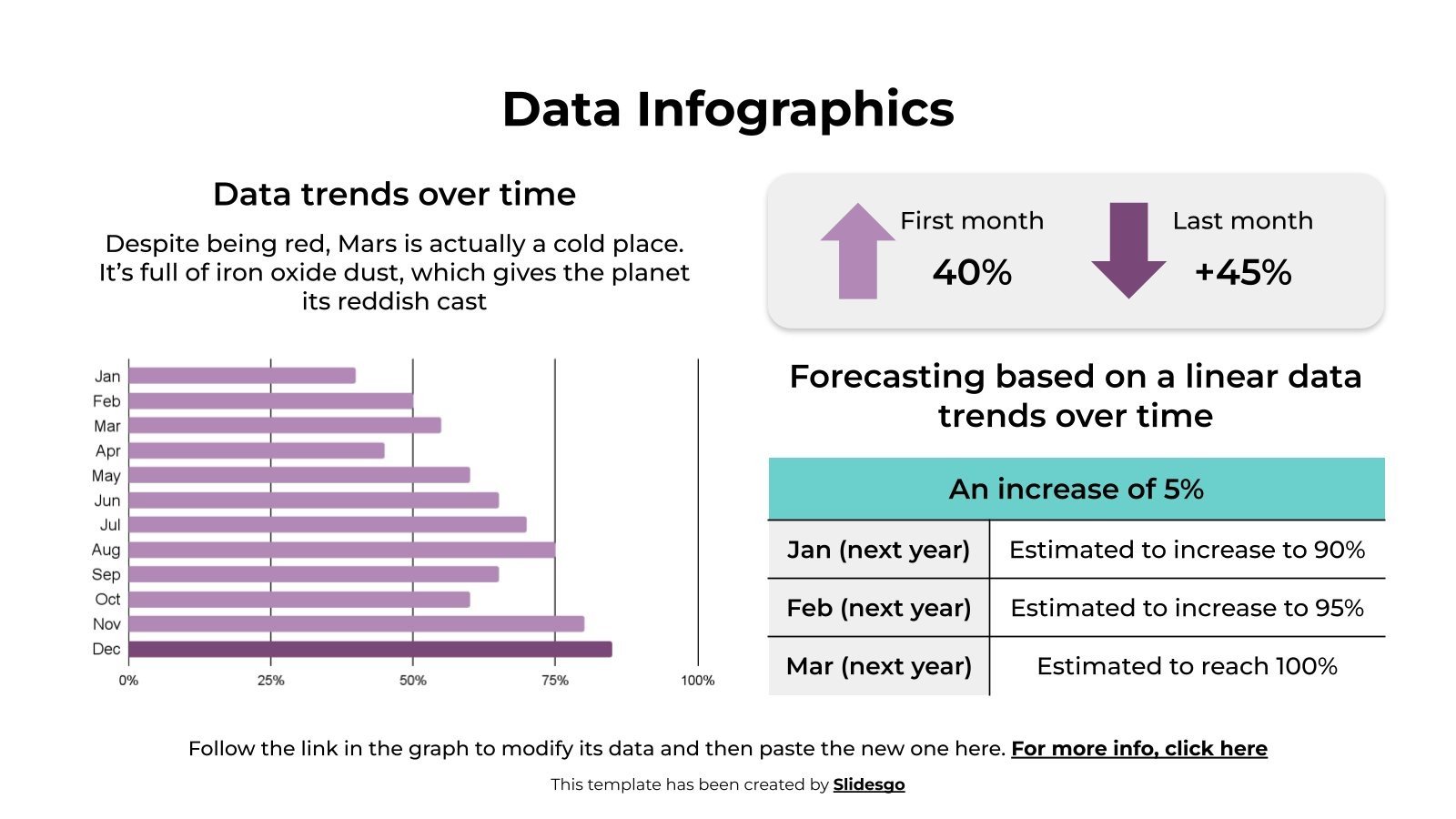 Data Infographics Template