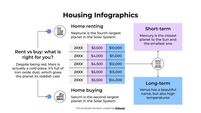 Housing Infographics Template