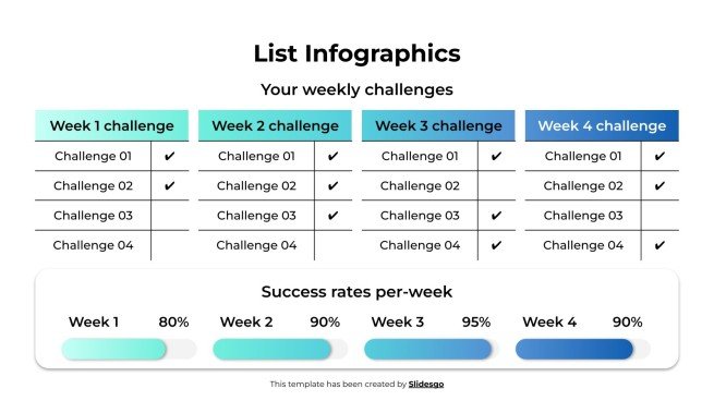 List Infographic Template
