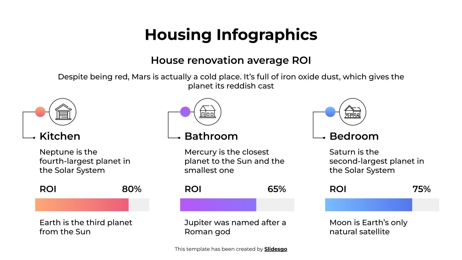 Housing Infographics Template