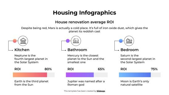 Housing Infographics Template