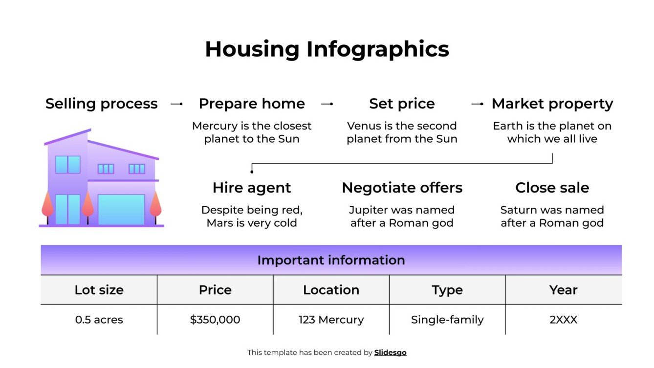Housing Infographics Template