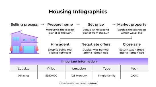 Housing Infographics Template