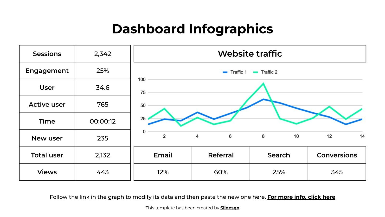 Dashboard Infographics Template