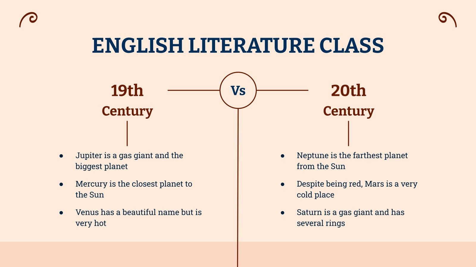 English Literature Class Infographics Template