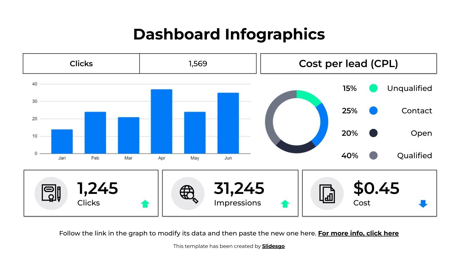 Dashboard Infographics Template