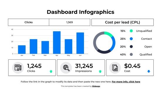 Dashboard Infographics Template