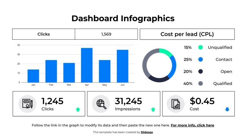 Dashboard Infographics Template