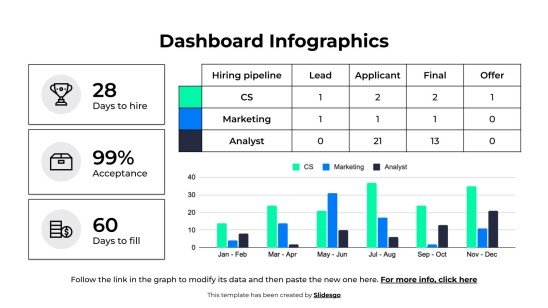 Dashboard Infographics Template