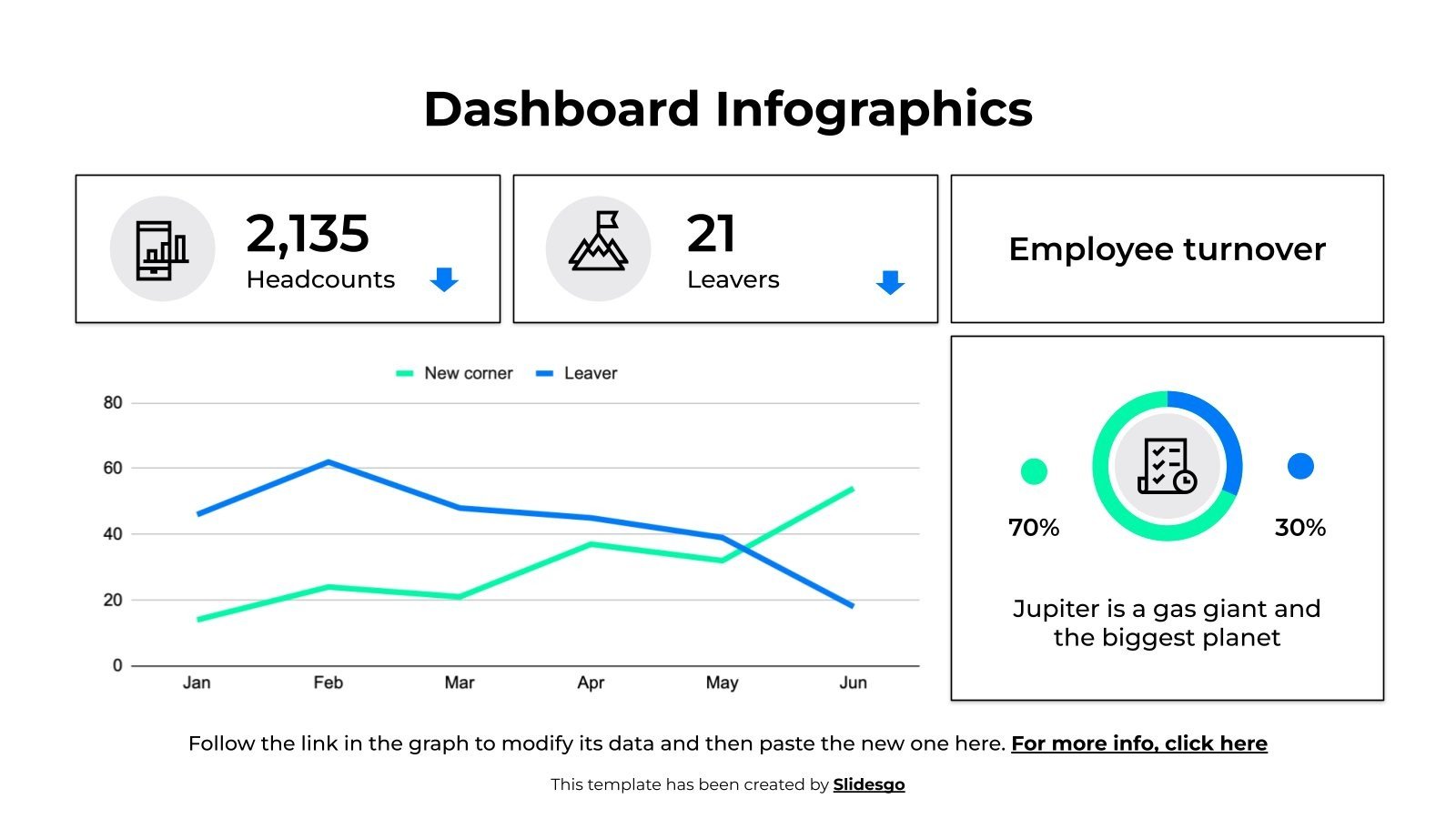 Dashboard Infographics Template